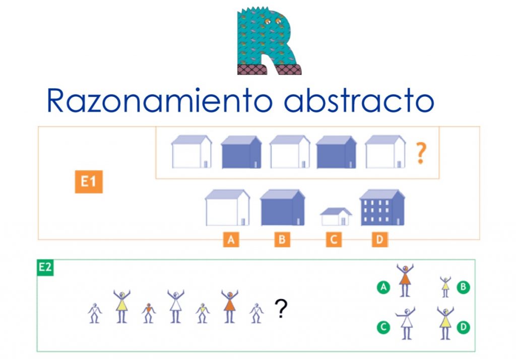 razonamiento-abstracto - Formación para Empresarios, Managers y Directivos